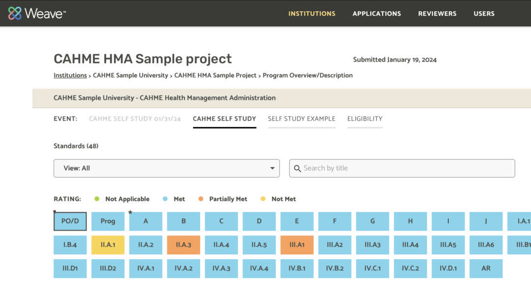 CAHME | Commission on Accreditation of Healthcare Management Education